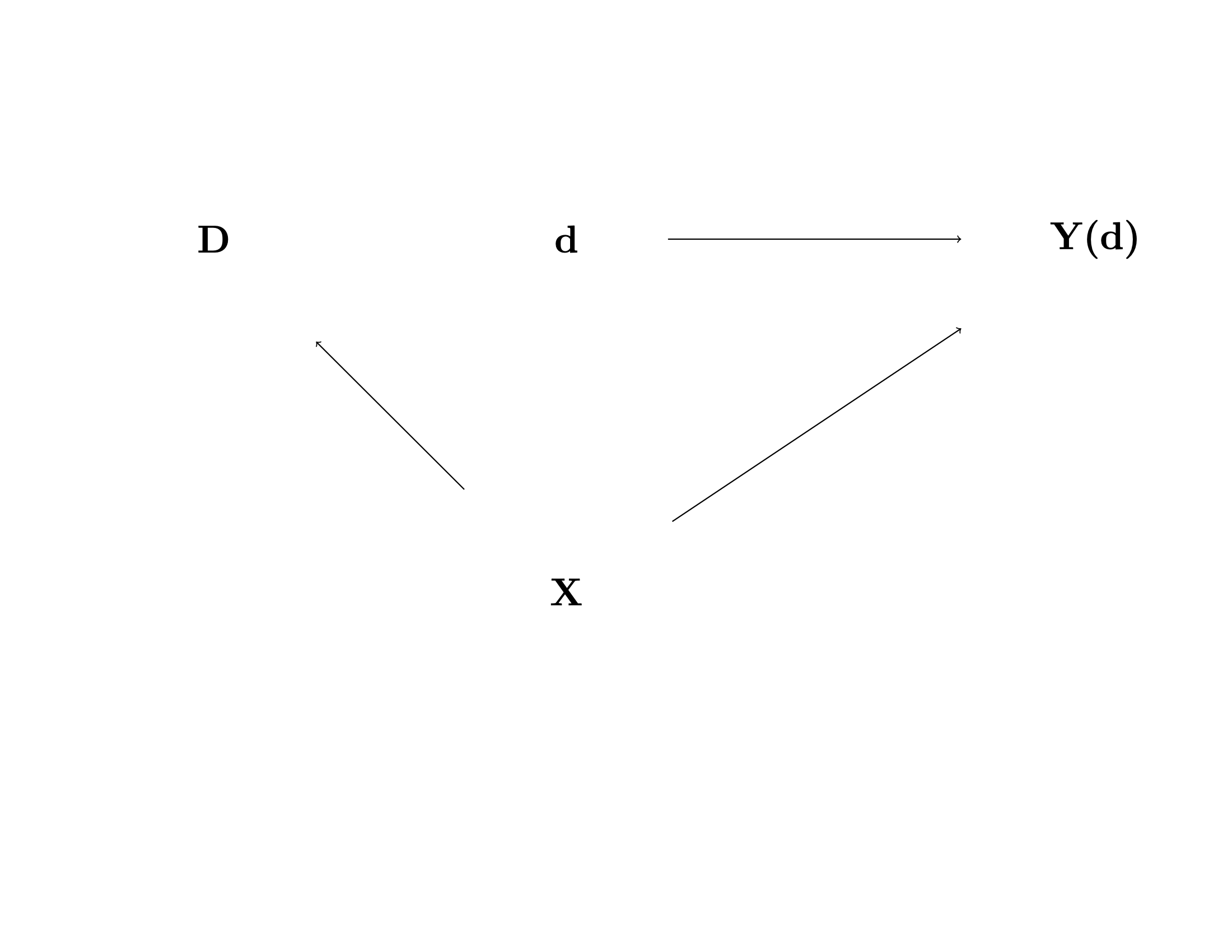 Lecture 5